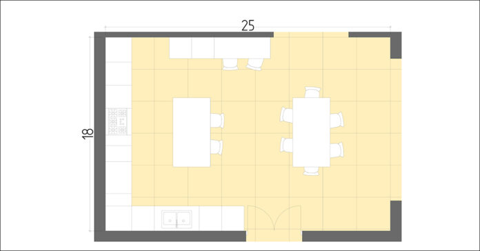 What is the Average Size of a Kitchen in Square Footage?